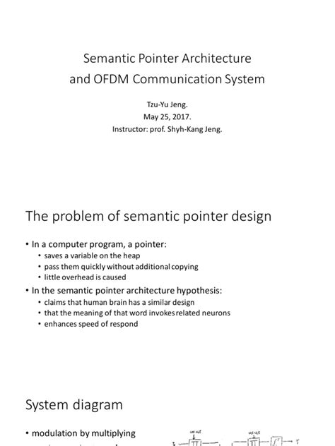 semantic pointer architecture and ofdm communication system tzu yu