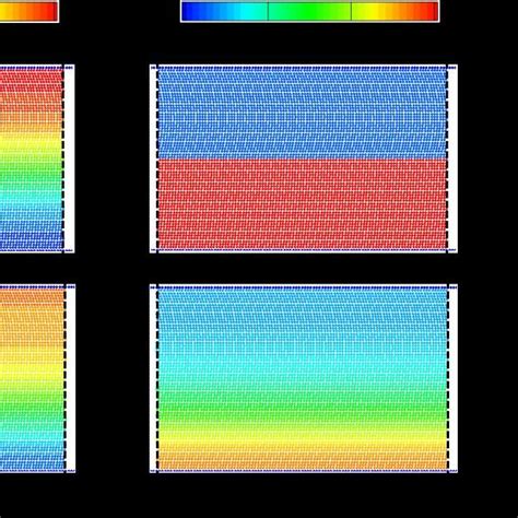 Concentration And Viscosity Distribution For Poiseuille Flow Black