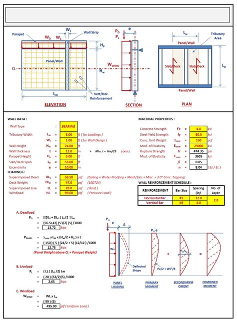 P Delta Analysis Cadspecialistinc