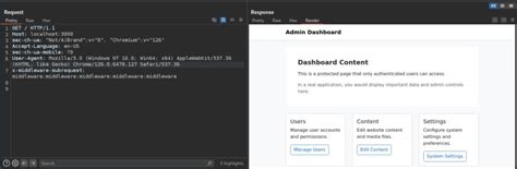 How To Reproduce Nextjs Middleware Authorization Bypass Abdelrhman