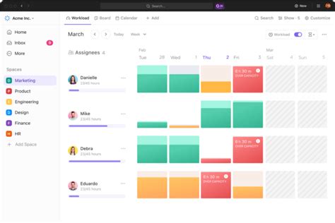 Bottlenecks In Project Management 10 Prevention Strategies