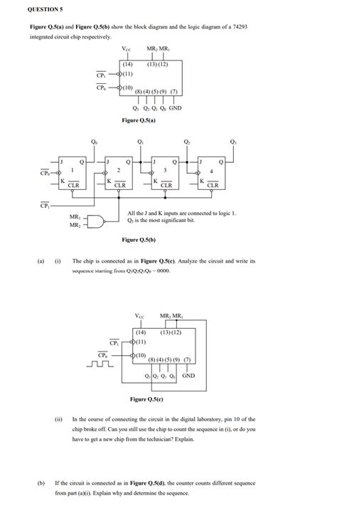 Solved QUESTION Figure Q A And Figure Q B Show The Chegg
