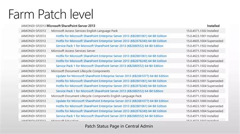 Spsmuc22 Sharepoint Patching Demystified Pptx