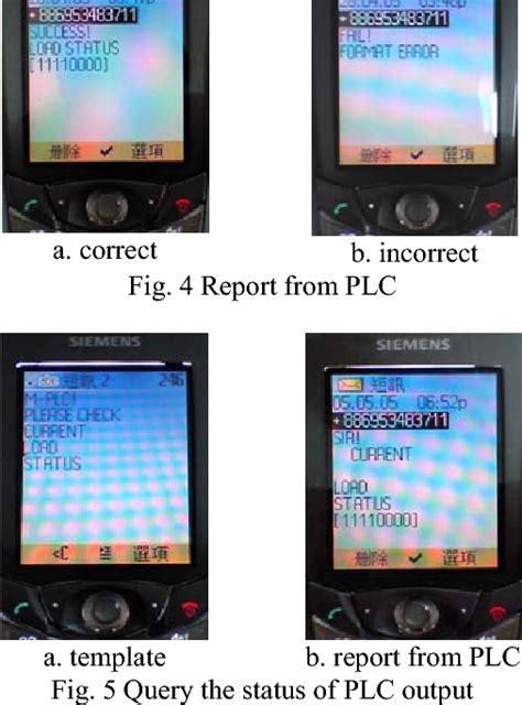 Figure 4 From Design And Implementation Of The Plc Control Lab Using Gsm System Semantic Scholar