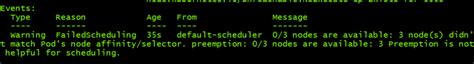 kubernetes node selector best practices