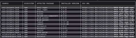 Infosec Cyberrisk Infosecurity Cybersecurity Threatintel… John Cassedy