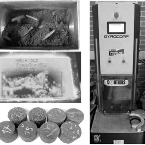 Ct Index For Asphalt Mixtures And Coefficient Of Variation Download Scientific Diagram