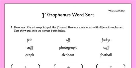 F Graphemes Word Sort Teacher Made Twinkl