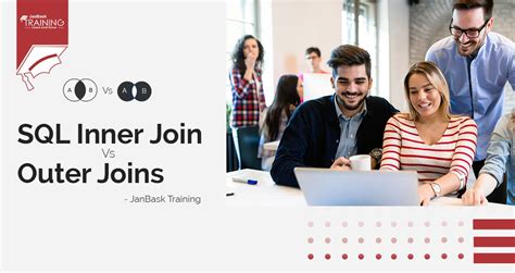 explore different types of sql functions and their uses