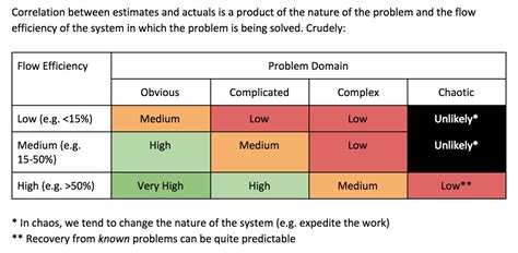 The Uv Index And Sunburn Risk Artofit