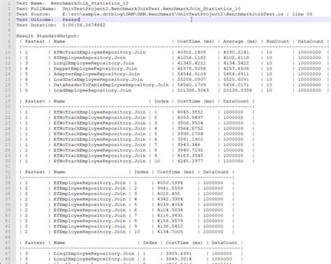 [linq2db] linq2db、ef、dapper 查詢大量資料效能比較 余小章 大內殿堂 點部落
