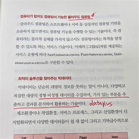 김화수 1차 2차 Instagram