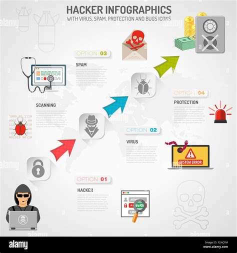 Internet Security Infographics With Arrows And Flat Icon Set For Flyer