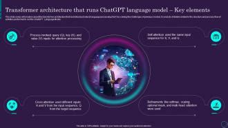 Transformer Chatgpt Language Model Key Elements Chatgpt Ai Powered Architecture Explained
