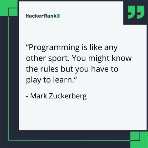 Syed Usman Ali Shah On Linkedin Hackerrank Computerscience React
