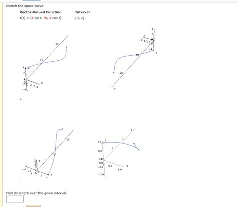 Solved Sketch The Space Curve Vector Valued Function R T Chegg
