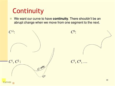 ppt curves powerpoint presentation free download id 5765523