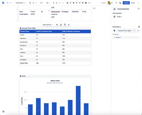 Eap Release Of Table Extensibility Confluence Cloud Announcements The Atlassian Developer
