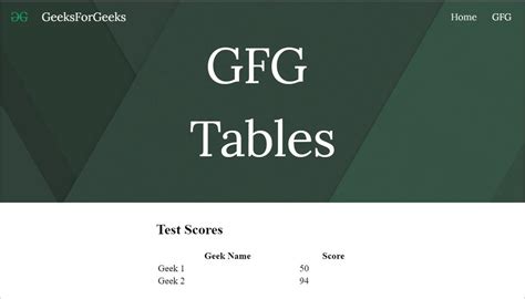 How To Embed Tables In New Google Sites GeeksforGeeks