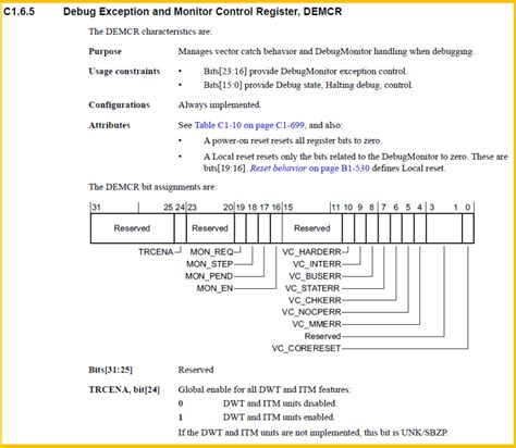 Arm®v7 M 架构的 Stm32 如何启用 Dwt进行计数 Mcu加油站