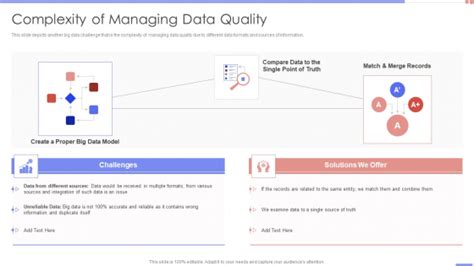managing data quality powerpoint templates slides and graphics
