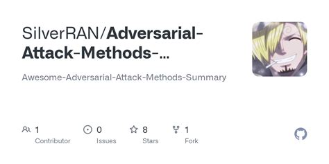Adversarial Attack Methods Summarylargescalemodelsammeetsuapmd At