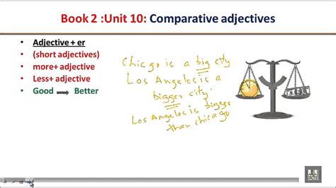 Grammar B2 U10 Comprative Adjectives Youtube