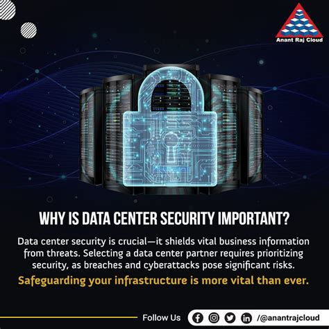 Anant Raj Cloud Data Centre On Linkedin Datasecurity Businessprotection Datacentre Security