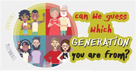 Can We Guess Which Generation You Are From Quiz