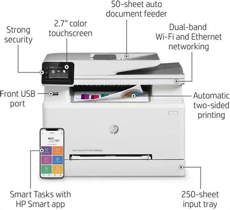 Jual Printer Hp Color Laserjet Pro Mfp M283fdw 283fdw 283 Fdw Di Seller
