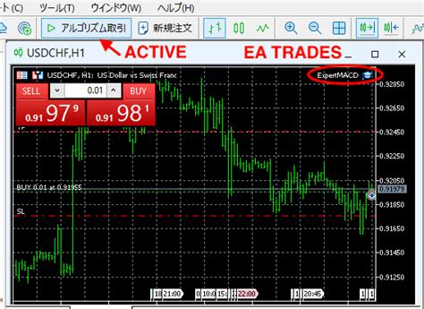 Mql5com マーケットの商品をmetatrader プラットフォームにインストールする方法 Mt4mt5 その他 19 2月 2023 トレーダのブログ