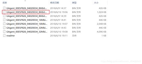 机智云物联网平台 Stm32 Esp8266 01s 简单无线控灯stm32 Esp826601s Csdn博客
