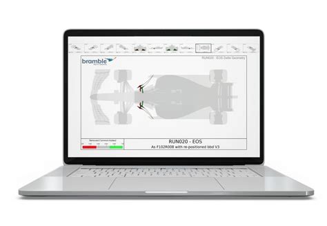 bramble cfd on linkedin cfd simulations bramble aerodynamics