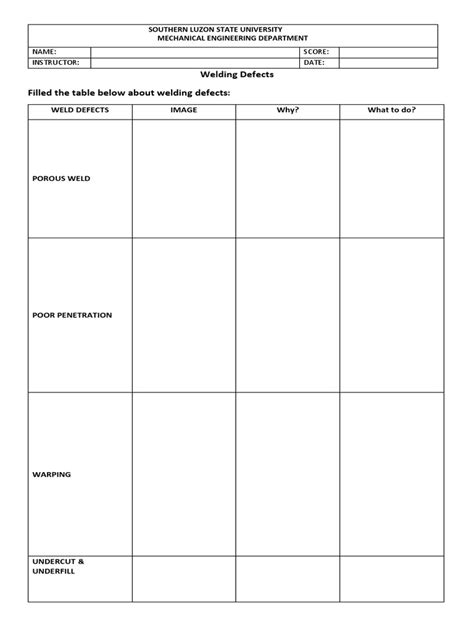 smaw midterm laboratory exercises 1 4 pdf chemistry welding