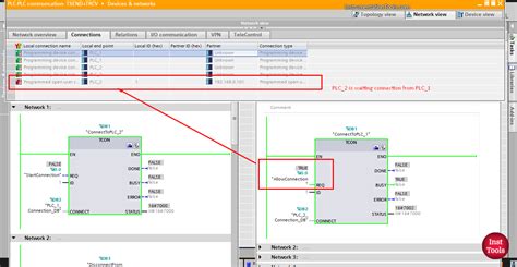 plc tutorials instrumentation tools