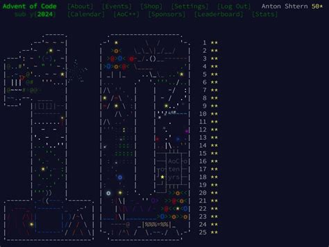 Anton Shtern On Linkedin Adventofcode Programming Codingchallenge Problemsolving