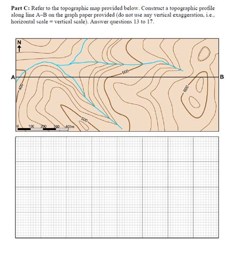 Solved Part C: Refer to the topographic map provided below. | Chegg.com