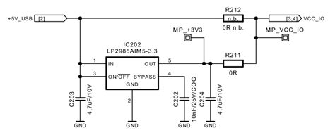 Explore And Tune Stallguard2 With The Tmc5160 Eval Arduino Mega 2560 In Step And Direction
