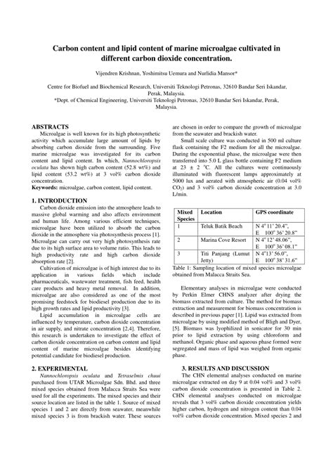 PDF Carbon Content And Lipid Content Of Marine Microalgae Cultivated In Different Carbon