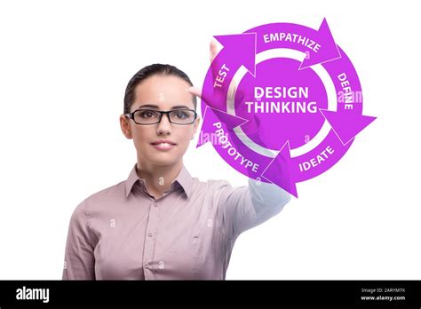 The Design Thinking Concept In Software Development Stock Photo Alamy