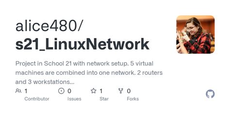 Github Alice480s21linuxnetwork Project In School 21 With Network Setup 5 Virtual Machines