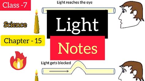 Class 7 Science Chapter 15 Light Notes Important Points From Chapter 15 Light Ncert