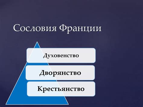 Франция в Xviii веке Причины и начало великой французской революции презентация онлайн