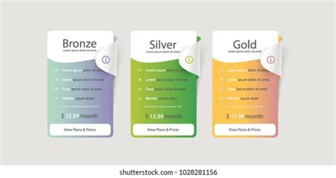 Tariff Comparsion Table Web Ui Chart Stock Vector Royalty Free