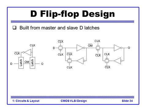 ee466 vlsi design lecture 7 circuits and layout ppt video online download