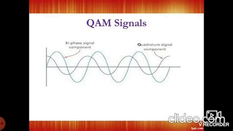 43 Qpsk Qam Carrier Synchronization Youtube