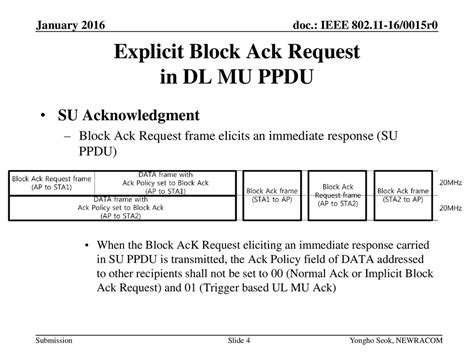 Explicit Block Ack Request In Dl Mu Ppdu Ppt Download