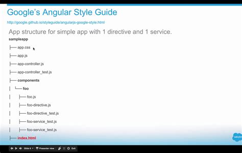 Angular Ifying Your Visualforce Pages Part 1
