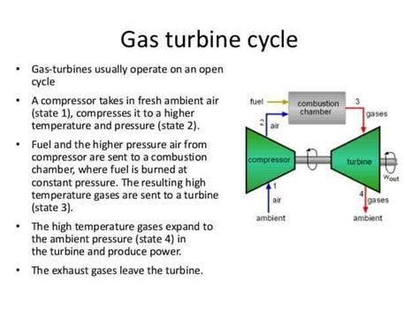 Abdul Halim Bin Jaafar On Linkedin Turbine
