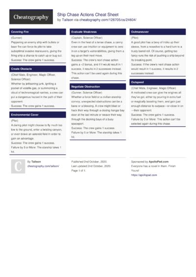 Cheat Sheets From October 2020 Cheat Sheets For Every Occasion